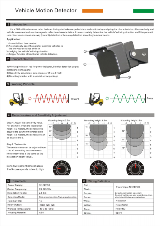24ghz Pedestrian Vehicle Separation Radar Sensor