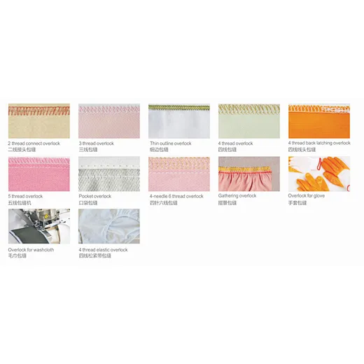 KL-EXT5214D-EUT Computerized Direct-drive Trimming Overlock For Heavy Material | Taizhou Kwong ...