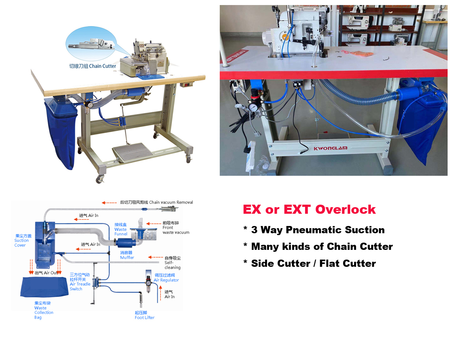KL-EXT5114D-AC1360 Variable Top Feed Small Cylinder Bed Direct Drive ...