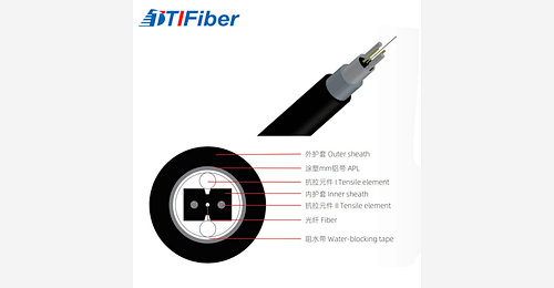 GJYXHA Indoor Outdoor Fiber Cable Manufacturer | TTI Fiber
