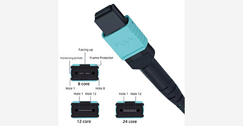 MPO OM3 OM4 Single Mode Fiber Optic Patch Cord | TTI Fiber