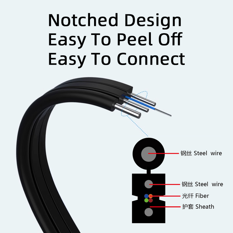 1 2 4 Core Drop FTTH Fiber Optic Cables - TTI Fiber