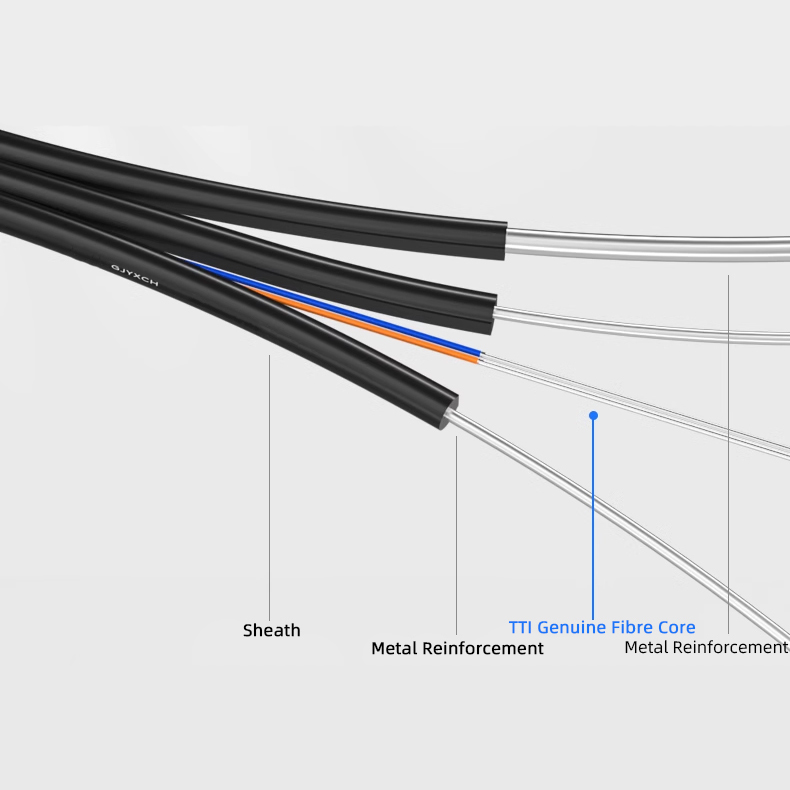 1 2 4 Core Drop FTTH Fiber Optic Cables - TTI Fiber