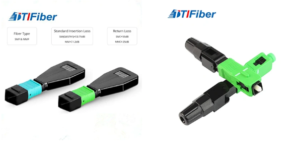 Exploring Fiber Optic Termination Types and Understanding Their ...
