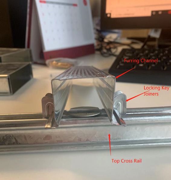 top cross rail,top rail-Hopestar