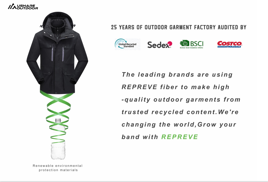 Recycled Fabric Has Been Widely Used In Outdoor Garments - 福州森喜莱服装有限公司