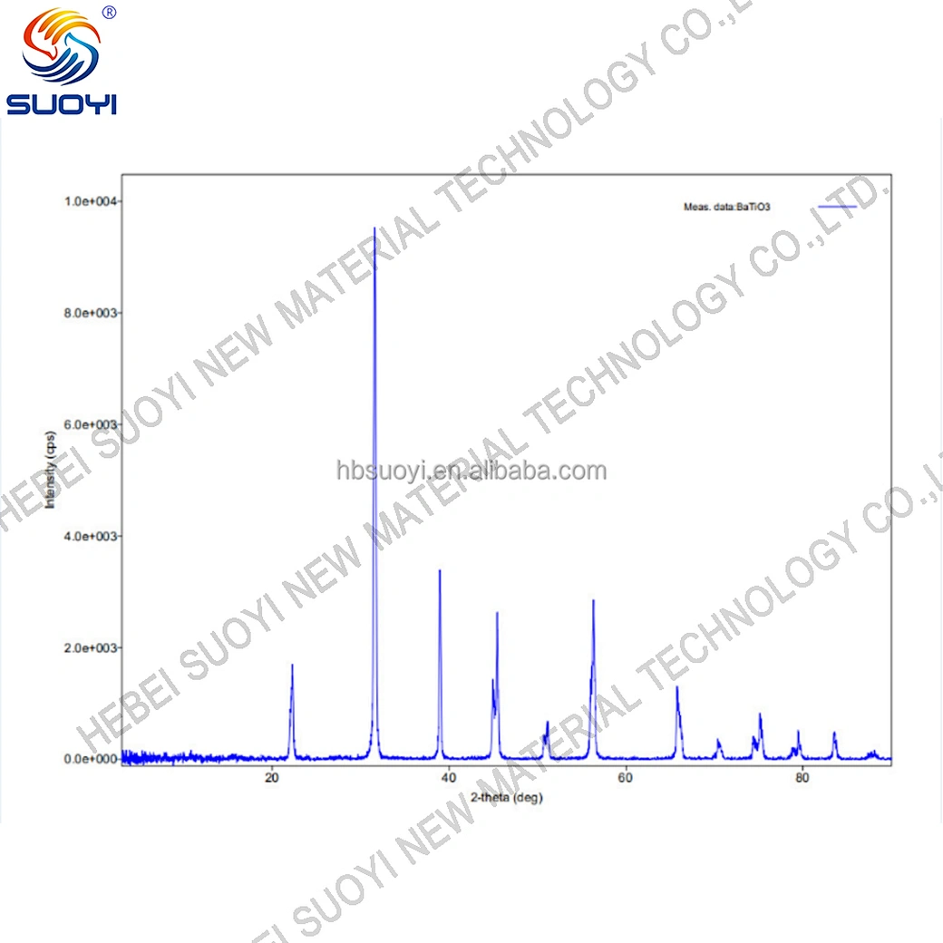 SUOYI 3N BaTiO3 barium titanate powder barium titanate powder Barium ...