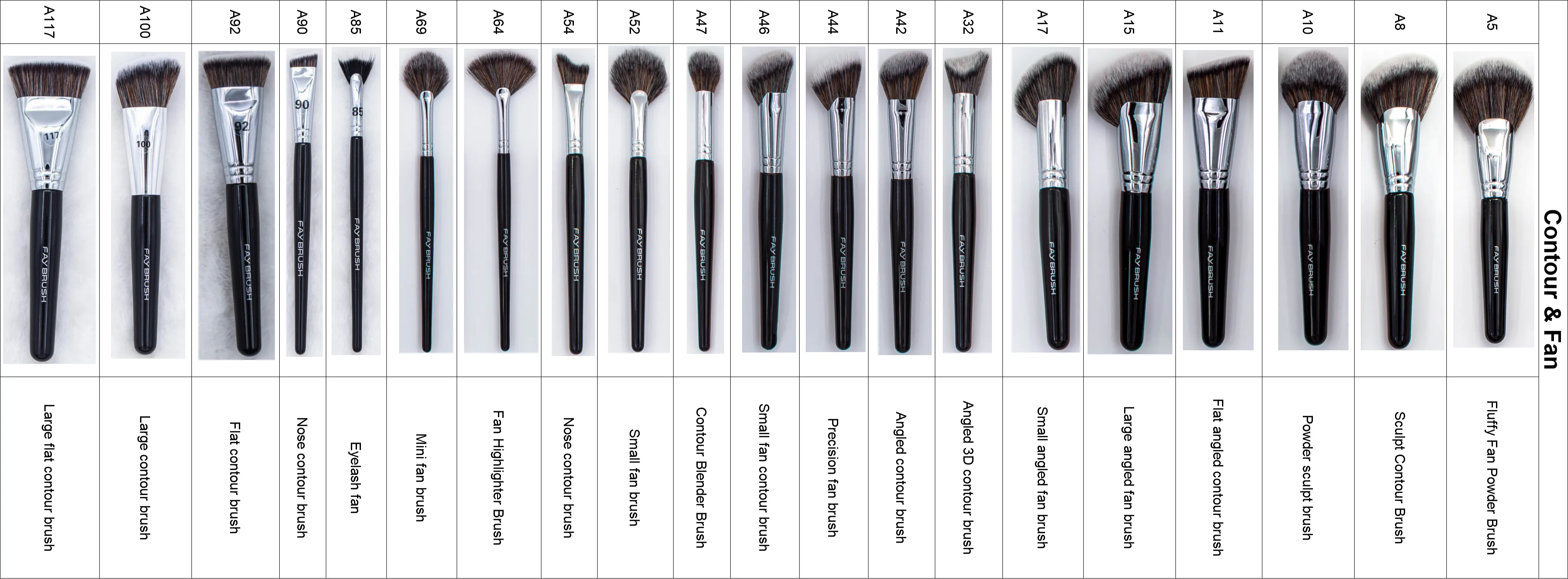 The Ultimate Guide to Different Types of Cosmetic Brushes - Fay Brush