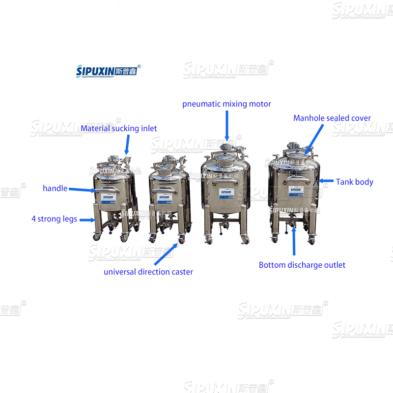 How to use pneumatic dispersion tank - 广州斯普鑫轻工机械设备有限公司