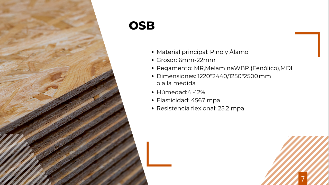 Spanish Product Introduction Linyi Luju Inc