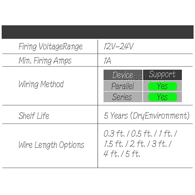 Electric fuse igniter Electric igniter , Electric match for fireworks ...