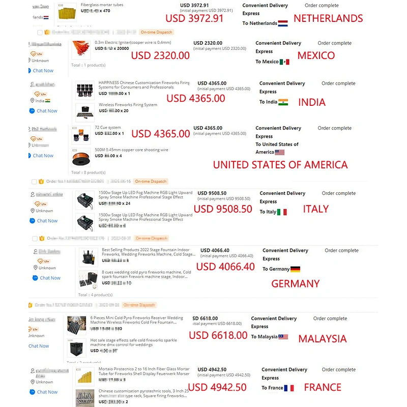 Wireless Remote Control Fireworks Firing System , Firework receiver ...