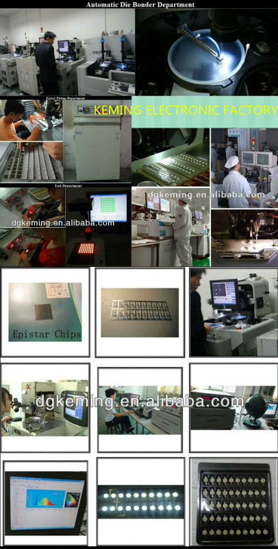 customized 7 segment display led customized display custom shape led screen