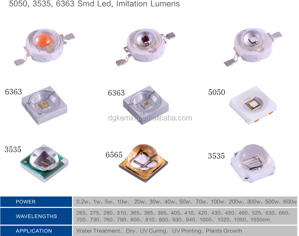 high power ir led 750nm 700nm 730nm far red led for led grow lights