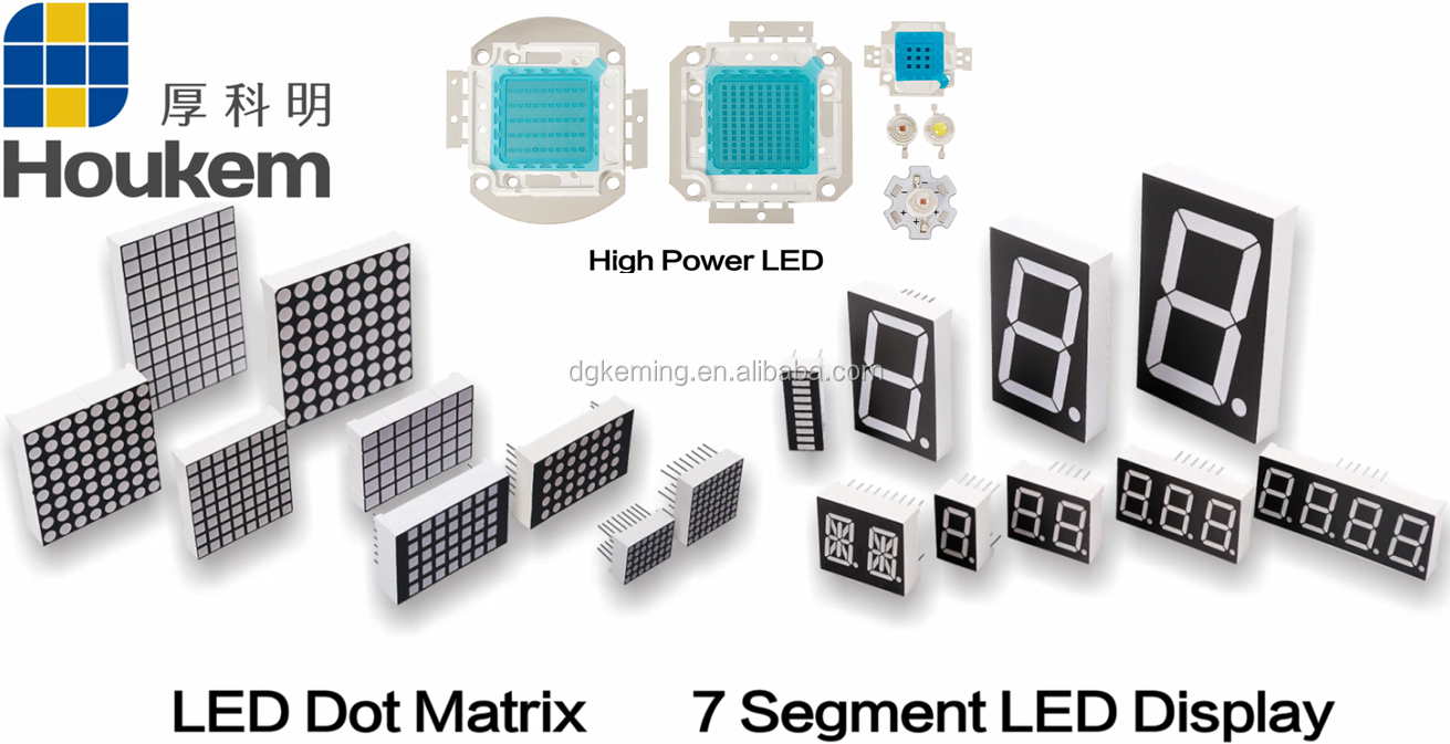 White Color 5x7 Led Dot Matrix Display Square Led Matrix