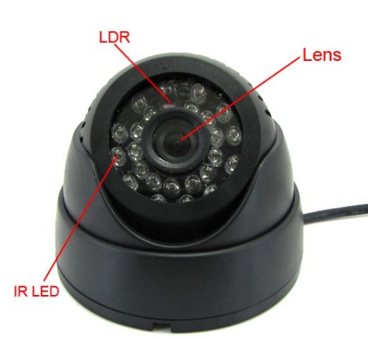 What is IR LED? - HOUKEM
