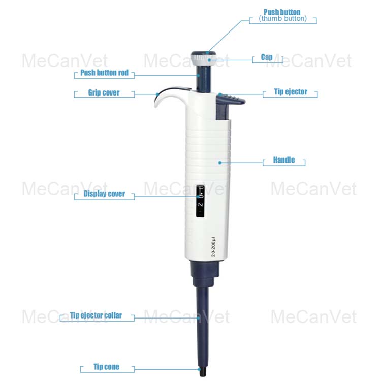 Lab Pipette Set | Lab Equipment Pipette