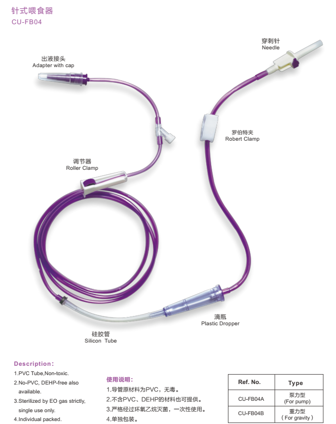 enteral feeding set