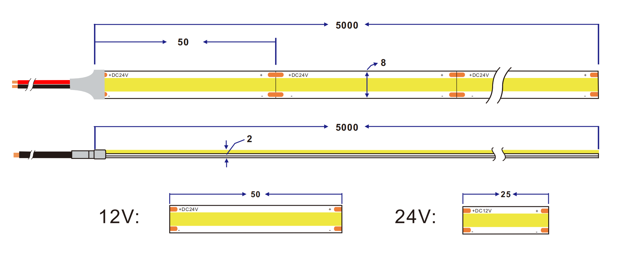 8mm 10W/M 480Chips/M White COB led strip light