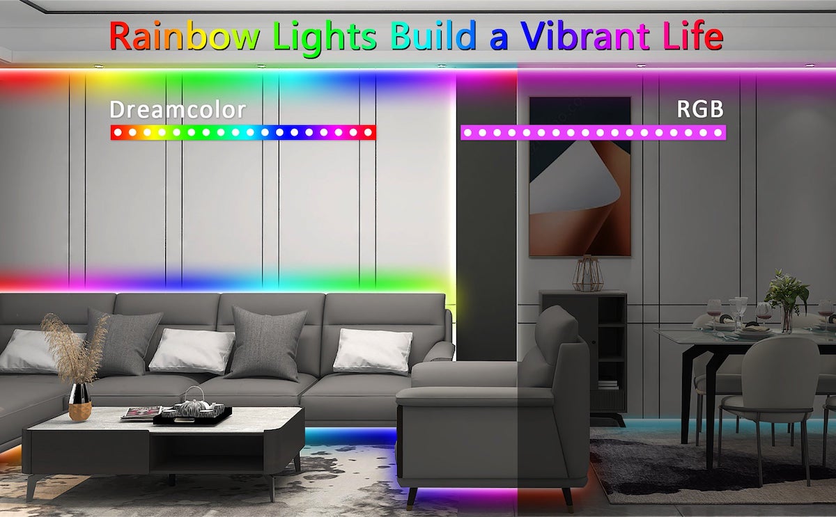 The ultimate guide to rgbic led strip light --Hanron Lighting