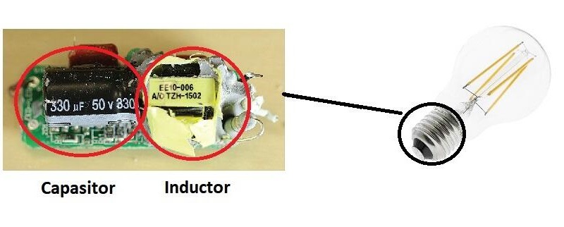 Enthüllung des Leuchtens: Gründe, warum Ihre LED -Leuchten nach dem ...