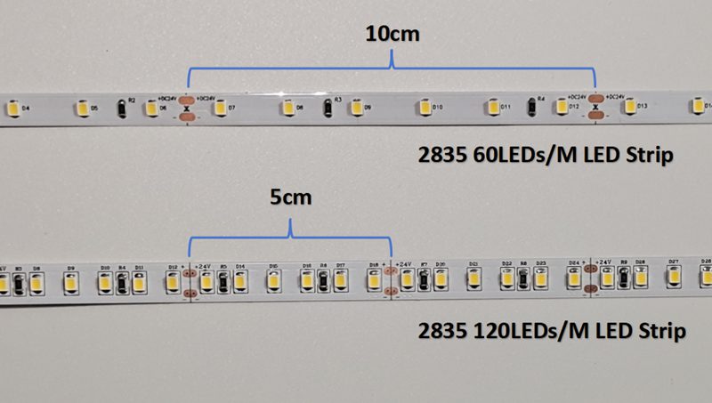 High-Density LED Strip vs Standard LED Strip Lights