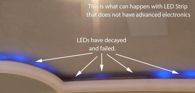 Why Your LED Strip Lights Are Different Colors？--Hanron Lighting