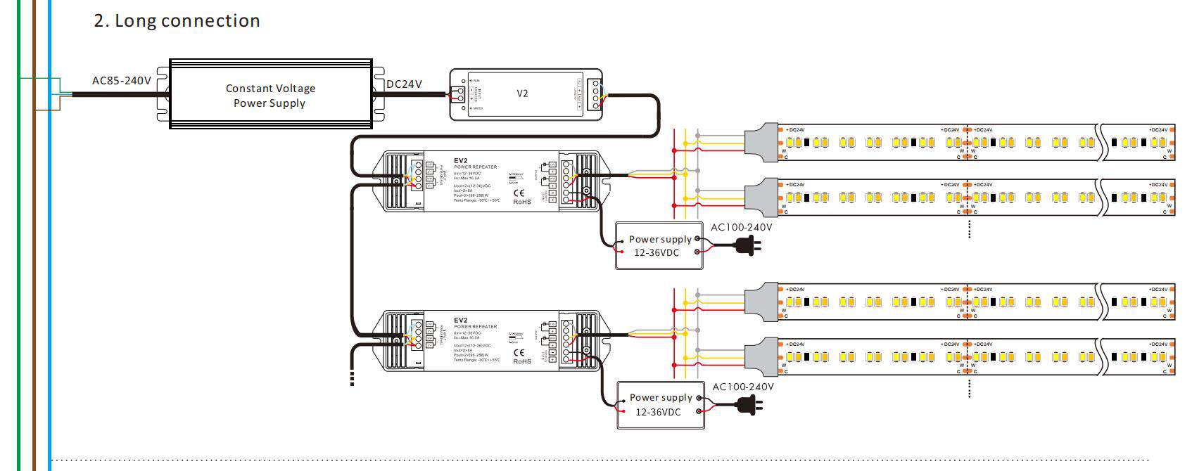 China 2835 2in1 CCT Verstellbares LED -Streifenlicht