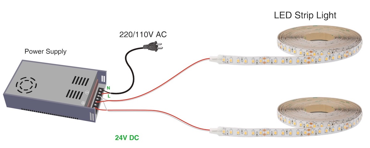 how to connect led strip with controller and power supply?