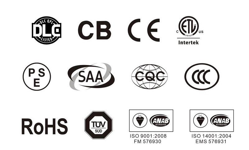 The Certifications of LED Strip Light --Hanron Lighting