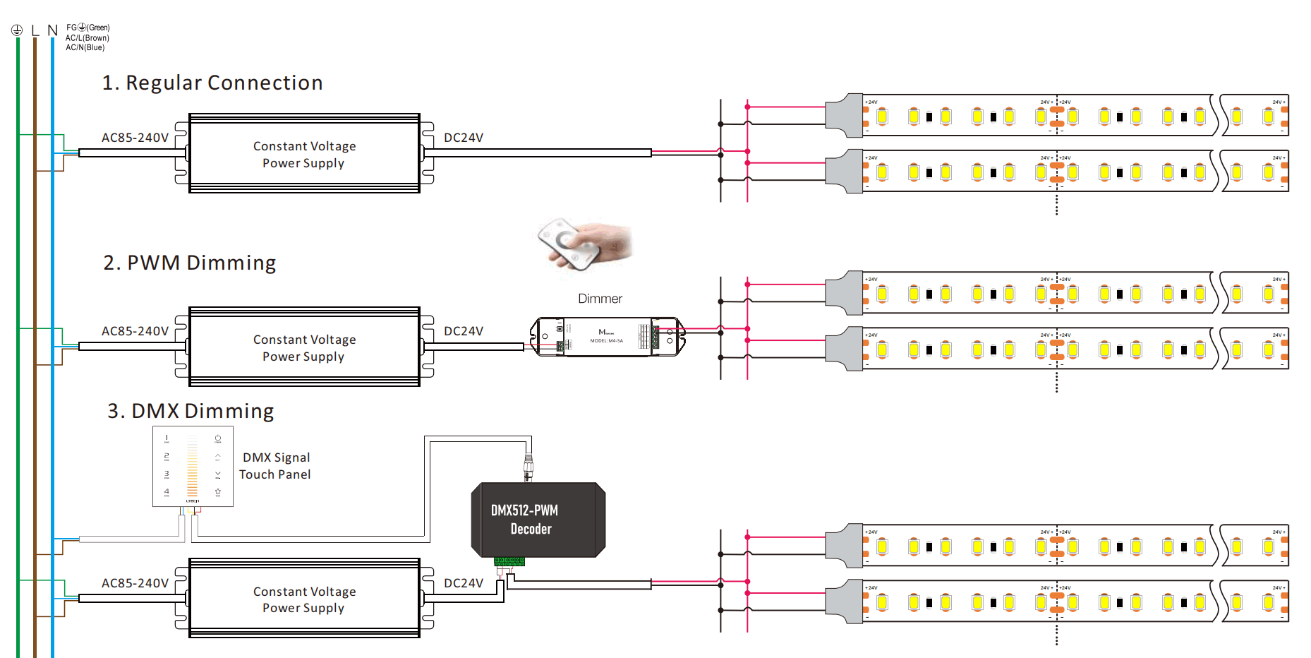 12 V 24 V SMD 2835 120LEDS LED -LED -Streifen