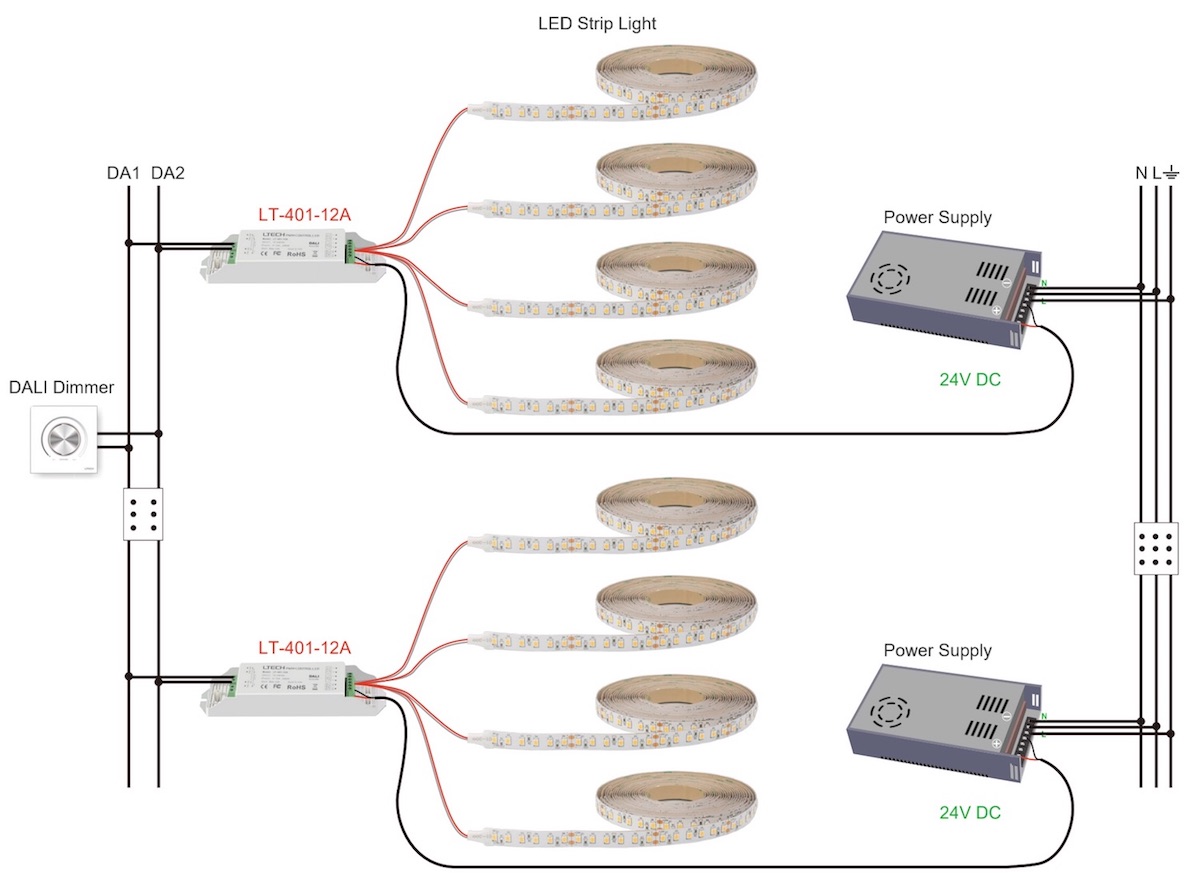 how to connect led strip with controller and power supply?