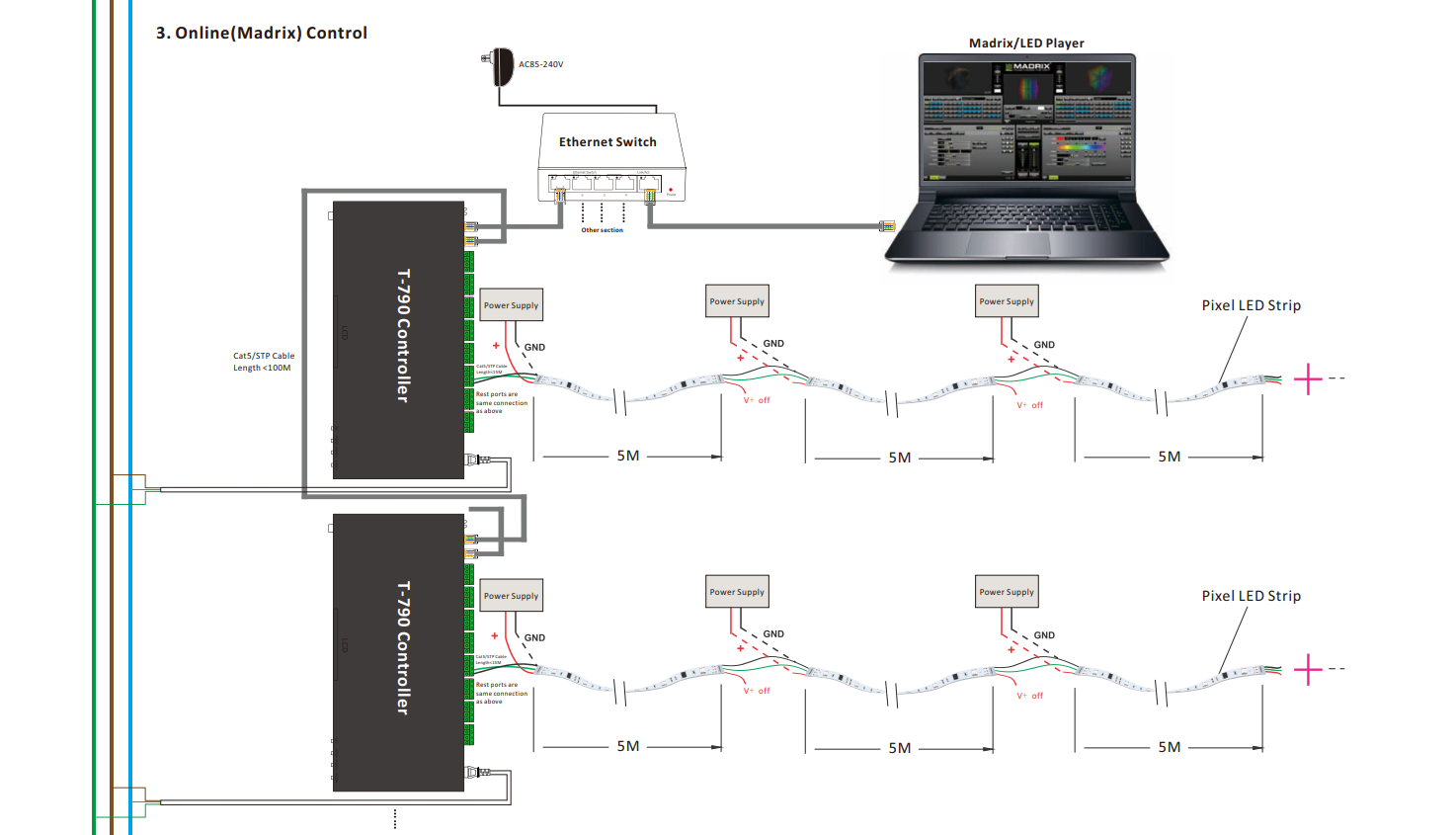 10mm 420LED/M pixel COB RGB led strip light