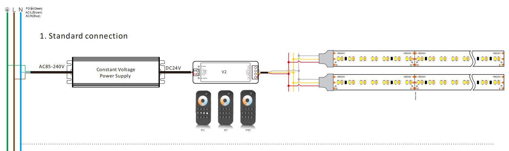 2835 120LED/M CCT color adjustable led strip