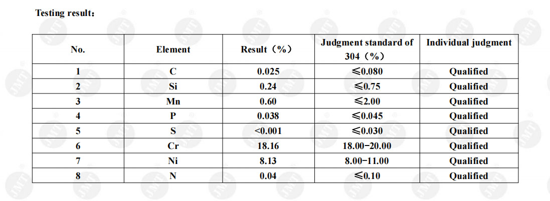 Stainless Steel Pole Test Report - Zhongshan Changsheng Metal Product ...