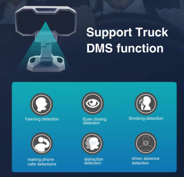 3 Channel AI Powered ADAS DMS Dashboard Camera with IR Vision GPS Dash cam for Truck Car