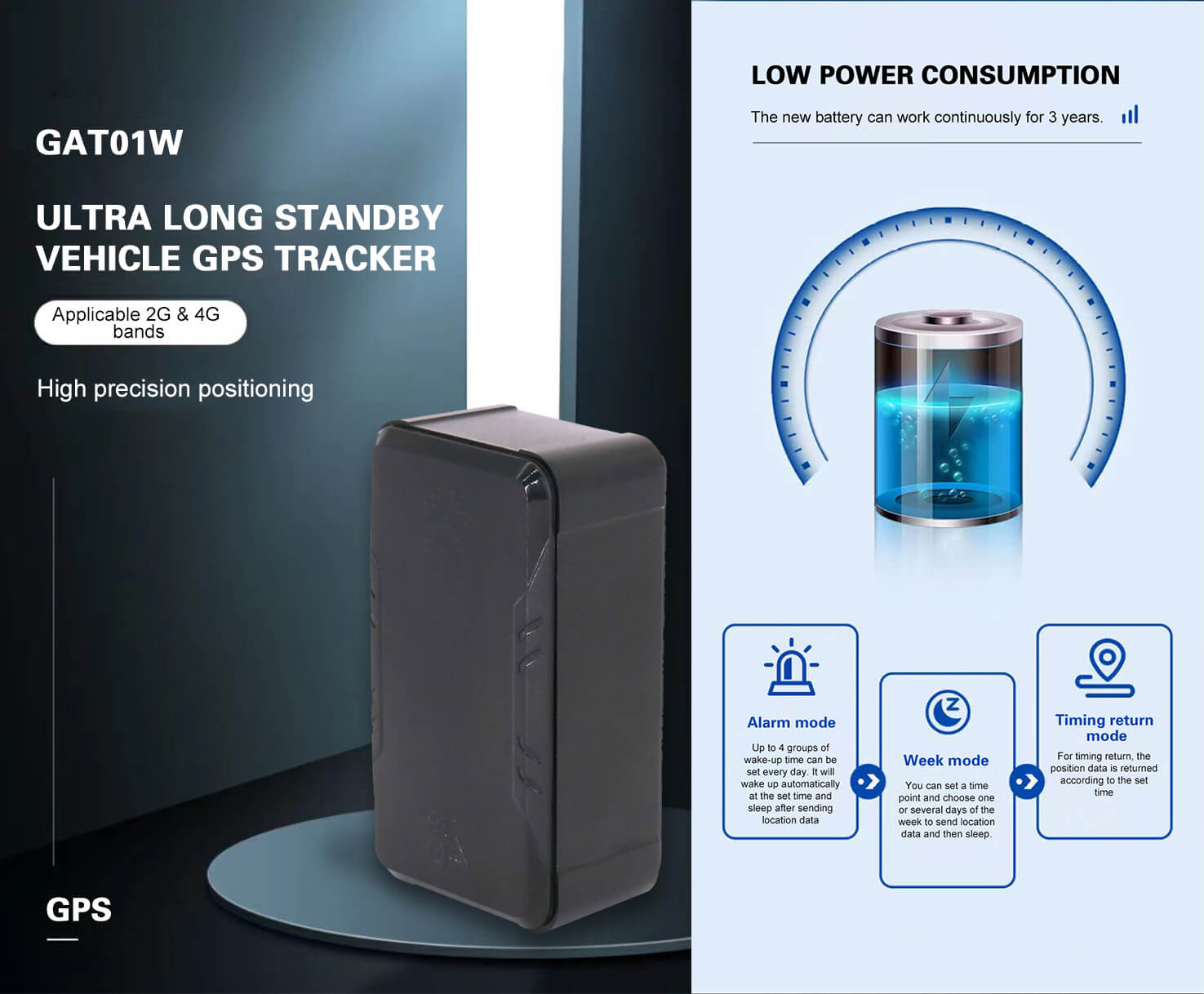 4G Wireless Magnetic Gps Tracker--Great-will GPS Dashcam