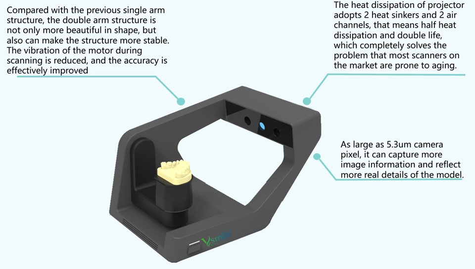 Lab Scanner , dental lab scanner , 3D digital lab - Hunan Vsmile ...