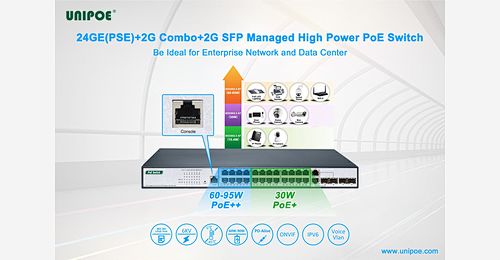 High Power version managed switch-Unipoe