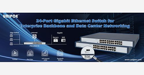 Newcoming UNIPOE 24GE Gigabit Ethernet Switch-Unipoe
