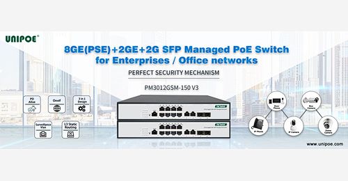 Unipoe Managed PoE Switch for Enterprises/Office networks PM3012GSM-150 V3-Unipoe