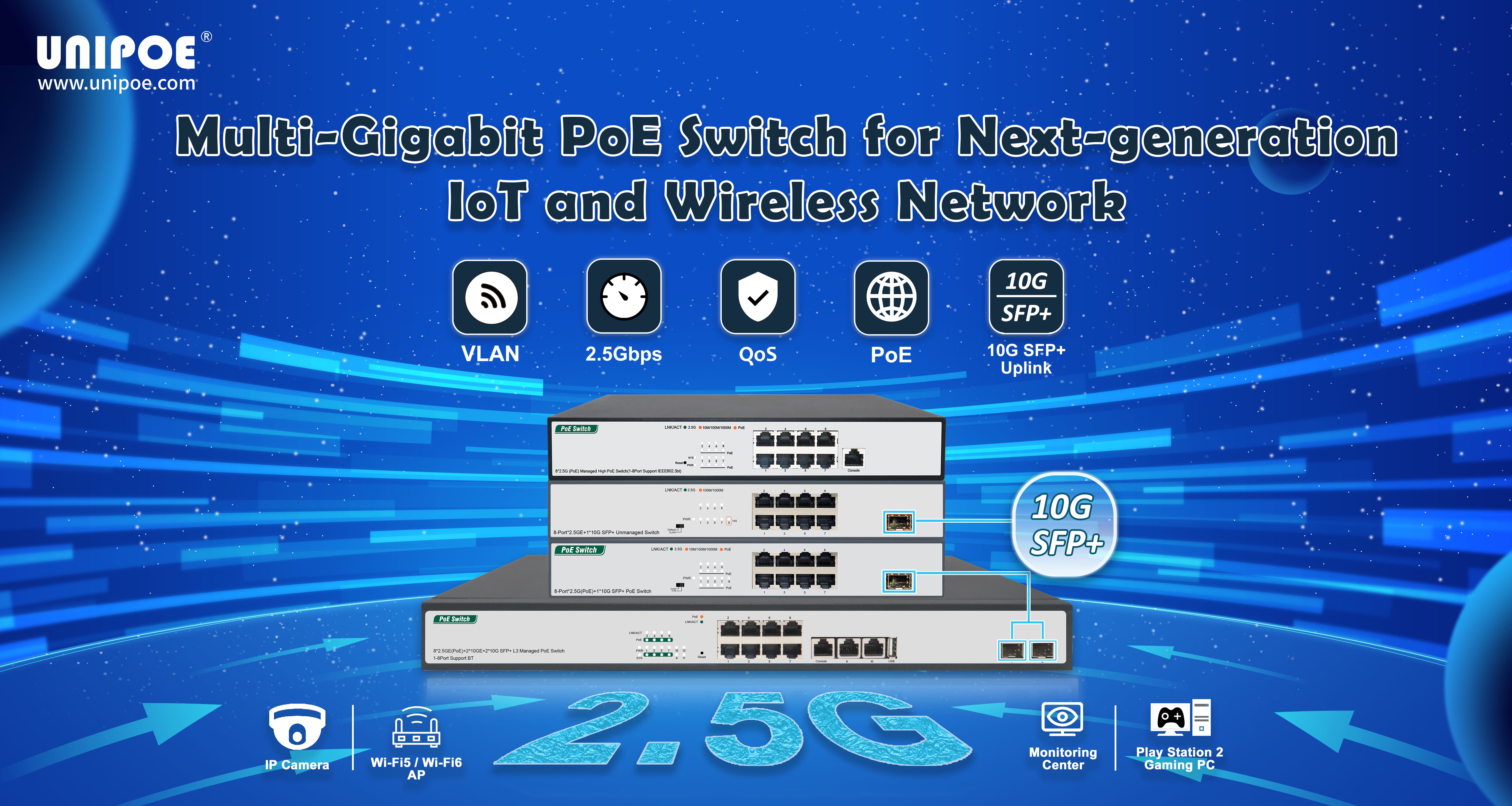 Multi-Gigabit PoE Switch for Next-generation IoT and Wireless Network-Unipoe