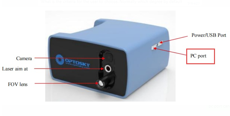 Fiedspec Spectraradiometer /Know-How