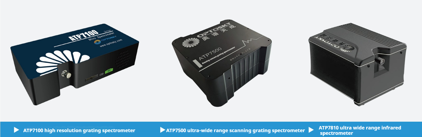 Introduction to Common Types of Spectrometers