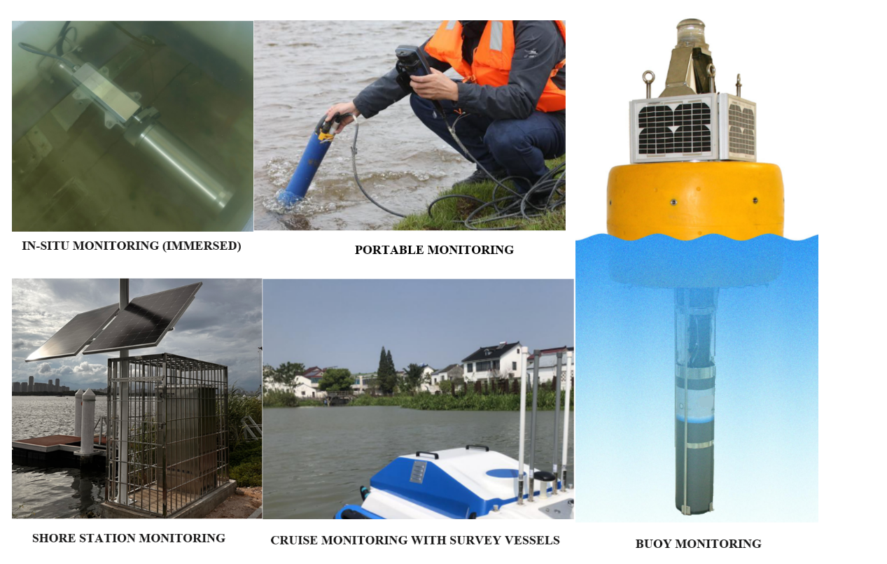 User Guide | ATE2000 Reagent-Free Full-Spectrum Water Quality ...