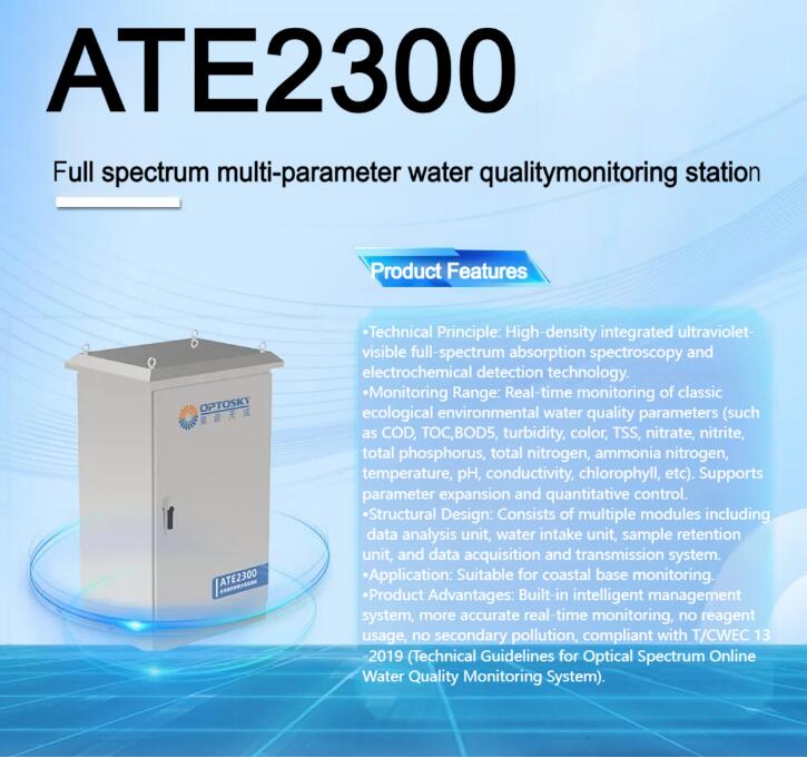 Water Quality Online Monitoring Solution