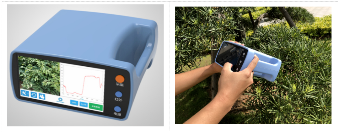 UAV-based hyperspectral poppy rapid monitoring solution - Optosky