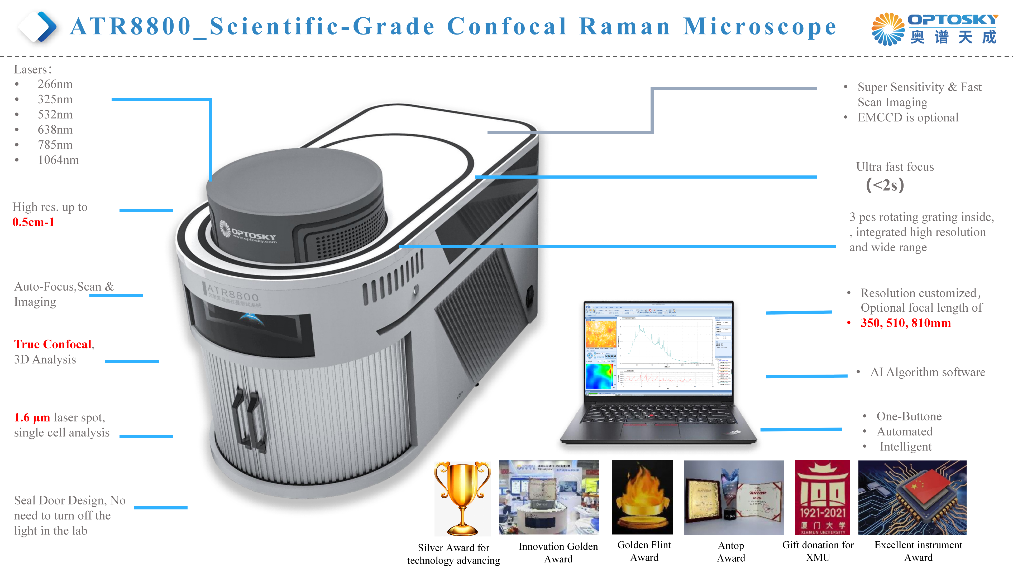 Raman Spectrometer