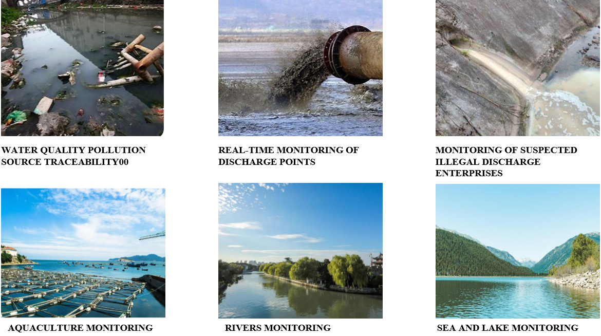 Real-Time Water Quality Monitoring with Hyperspectral Remote Sensing