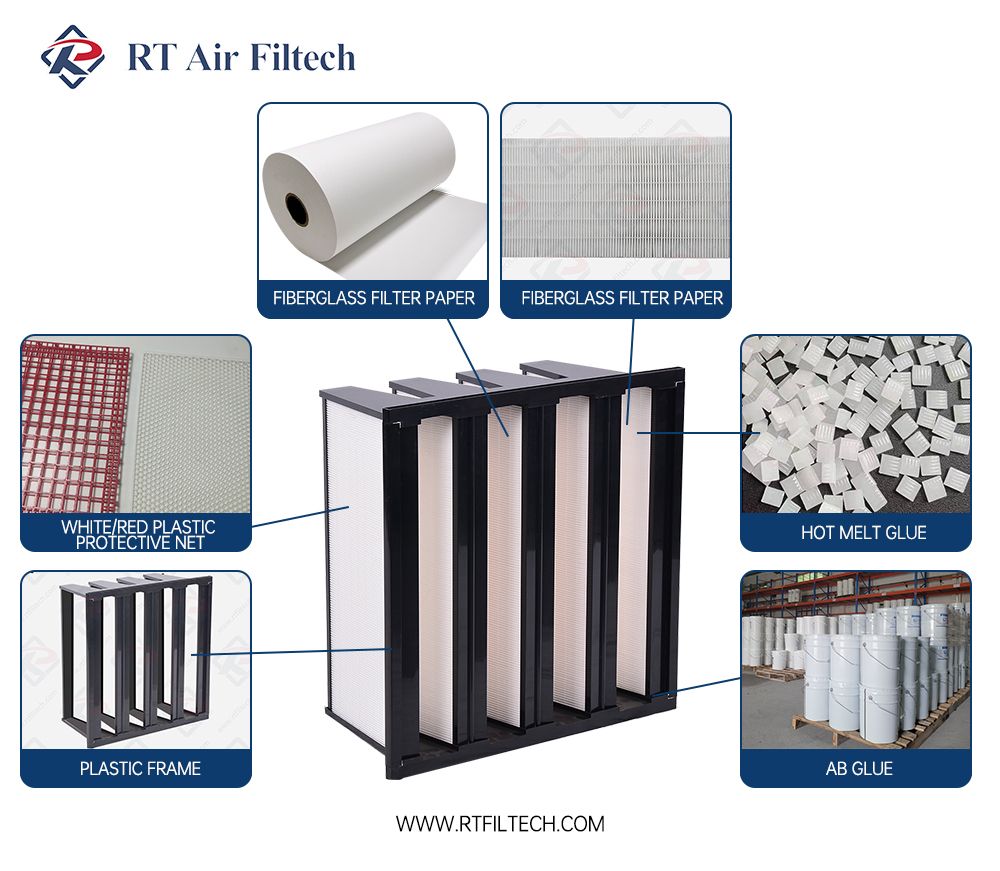 Merv 14 V Bank Filter Manufacturer | RT AIR FILTERS